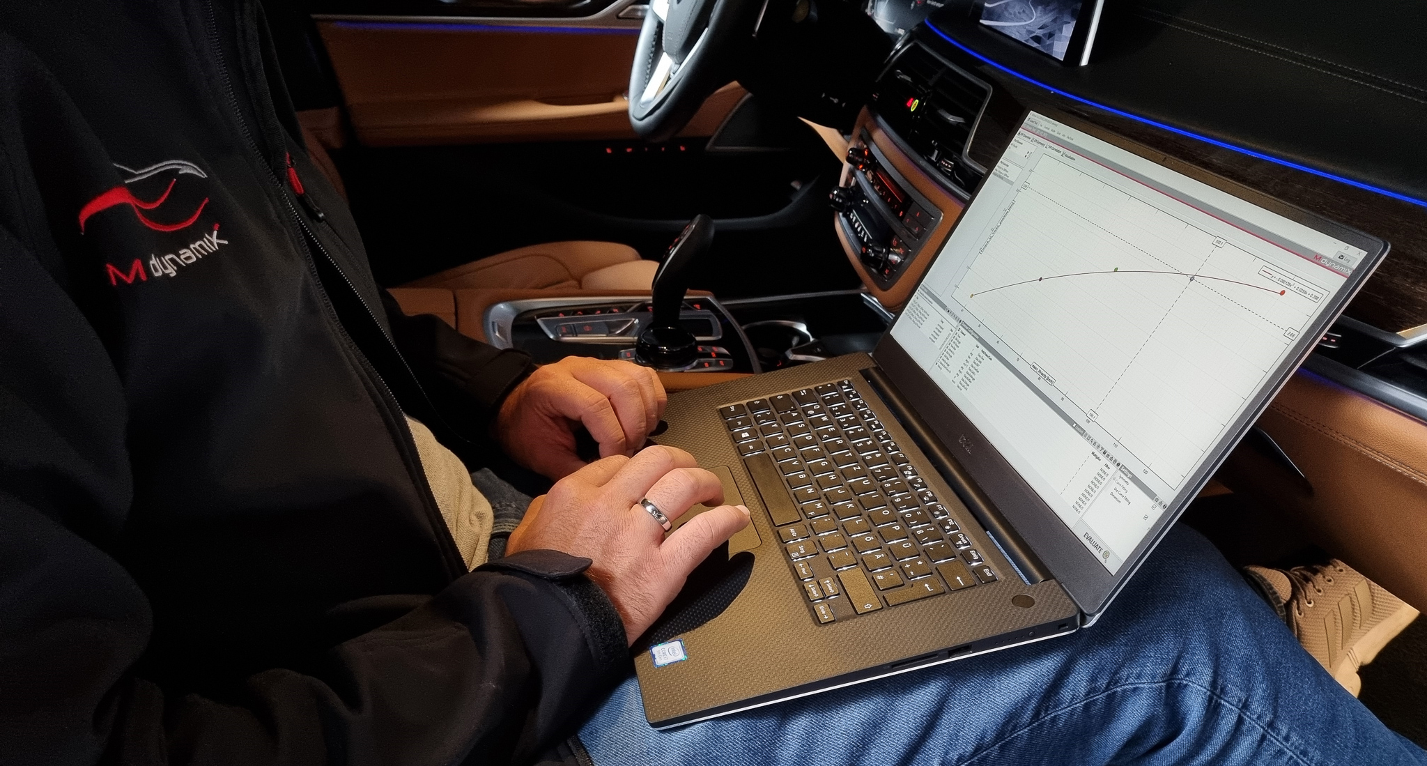 Software | ganzheitliche Lösungen in der Fahrzeugentwicklung